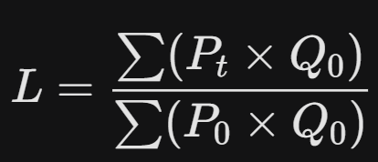 The Invisible Tax: Why the CPI Model Fails to Capture Your Real Cost of ...